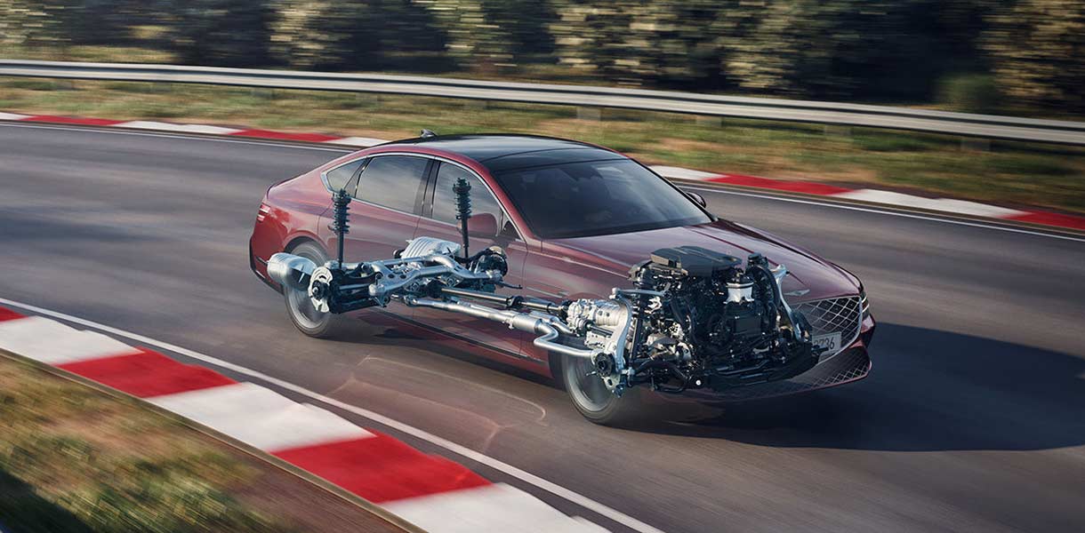 GENESIS G80 - New Midsize Luxury Sedan | GENESIS Australia GENESIS G80 ...