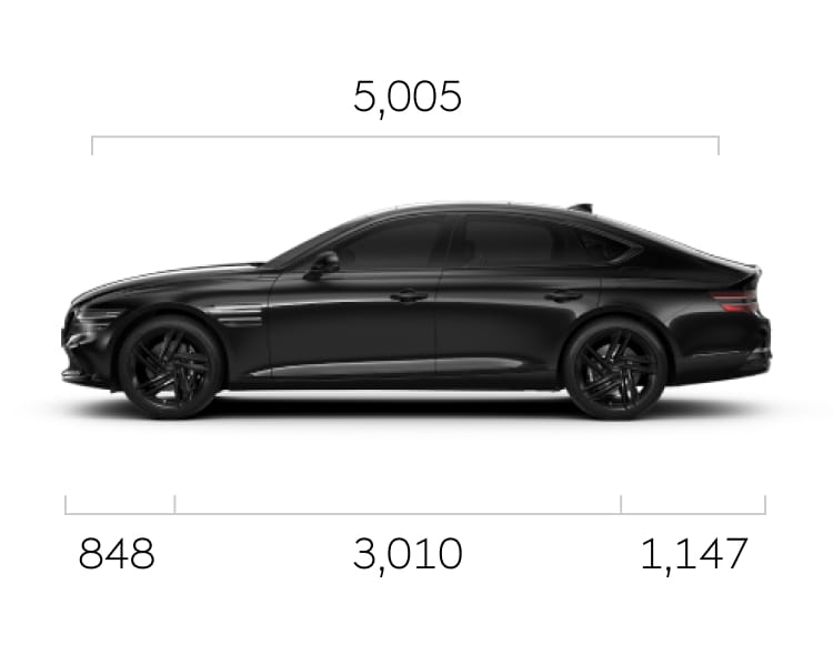 GENESIS - G80 Black | Genesis